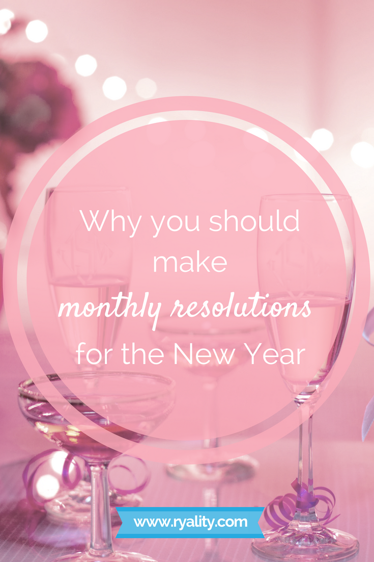 Why you should make Monthly Resolutions for the New Year - Ryality